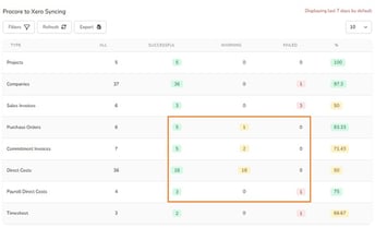 Smoothx Dashboard - Syncing Logs
